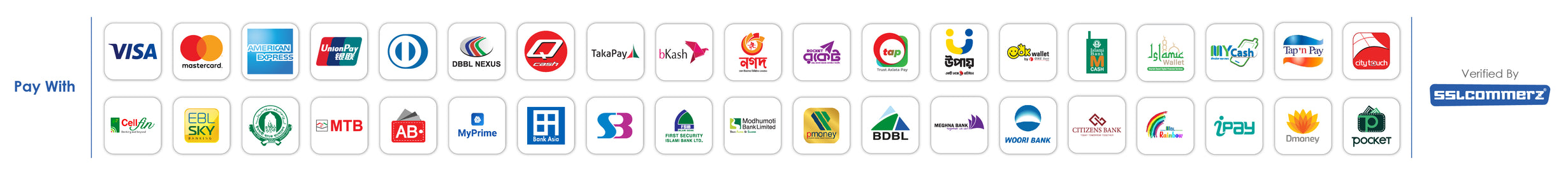 About us – Bancoff